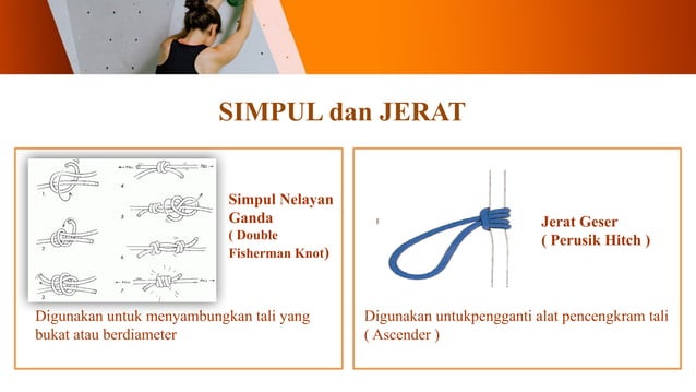Materi_Rorck_Climbing_Panjat_ Tebing_PPT | PPTX