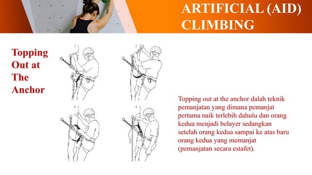Materi_Rorck_Climbing_Panjat_ Tebing_PPT | PPTX