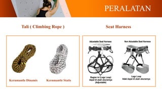 Materi_Rorck_Climbing_Panjat_ Tebing_PPT | PPTX