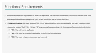 503400047-FYP-1-Presentation.pptxnbhsbswbebsbwbsnsjdjdxjdjddhhddh | PPT