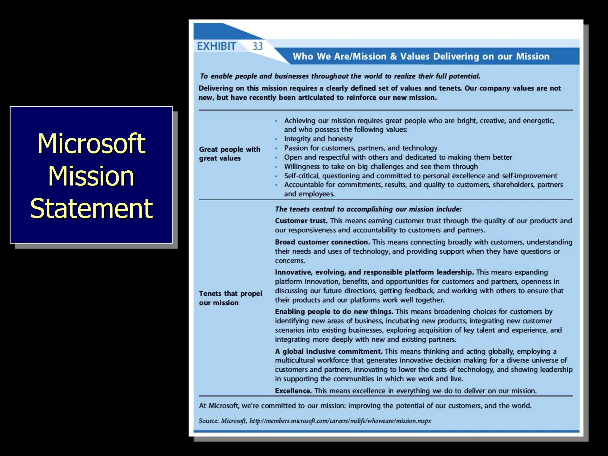 503556154-Jeffrey-a-Mello-4e-Chapter-3-Strategic-Management.ppt