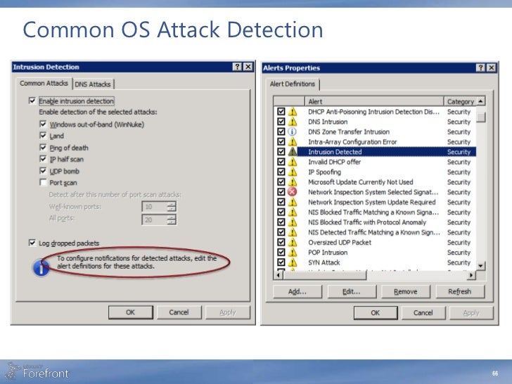 Blog Posts - missionmust