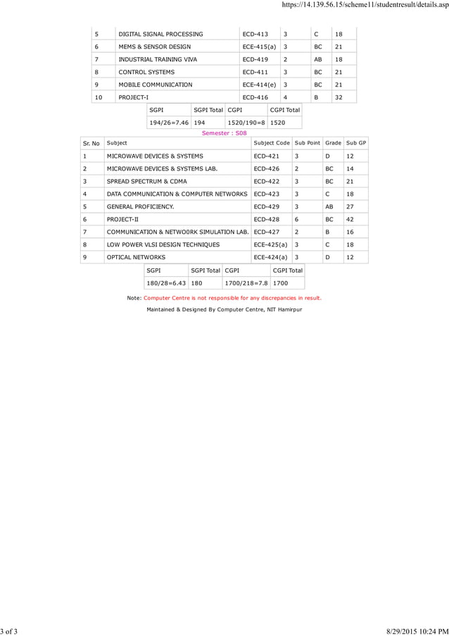transcript | PDF | Undergraduate Education | College Education