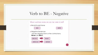 503878710-The-Simple-Past-Tense-PPT-102-1.pptx