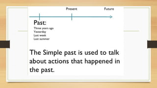 503878710-The-Simple-Past-Tense-PPT-102-1.pptx