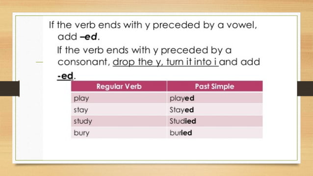 503878710-The-Simple-Past-Tense-PPT-102-1.pptx