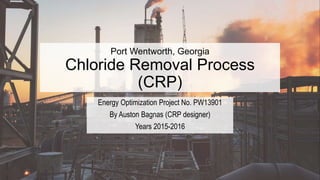 CRP Presentation | PPT