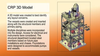 CRP Presentation | PPT