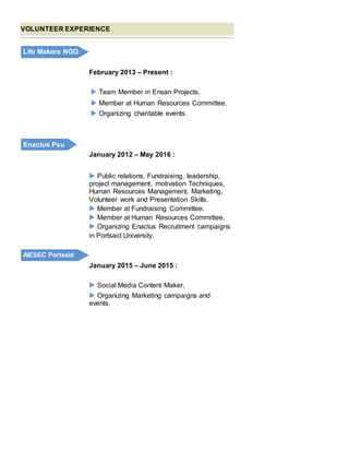 Mostafa Hosny Elsaid C.V | PDF