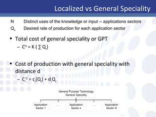 STPS 503 - Political Economy of Science and Technology | PPT