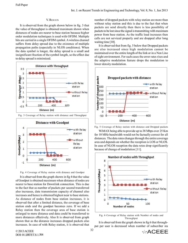 Performance Analysis of WiMAX Networks with Relay Station | PDF | Internet of Things | Internet