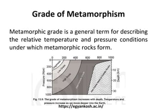 Chemical equilibrium in metamorphic rocks, Retrograde metamorphism | PPTX