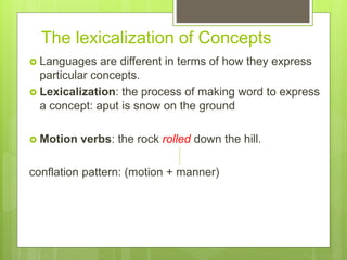 contemporary linguistics\ semantics | PPT