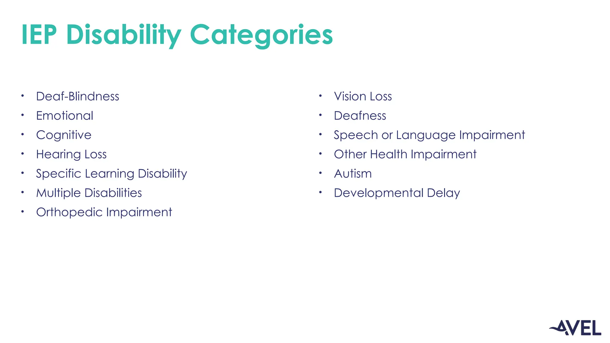 Training for school inclusion 504IEPEd.pptx