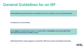 Training for school inclusion 504IEPEd.pptx