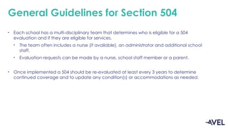 Training for school inclusion 504IEPEd.pptx