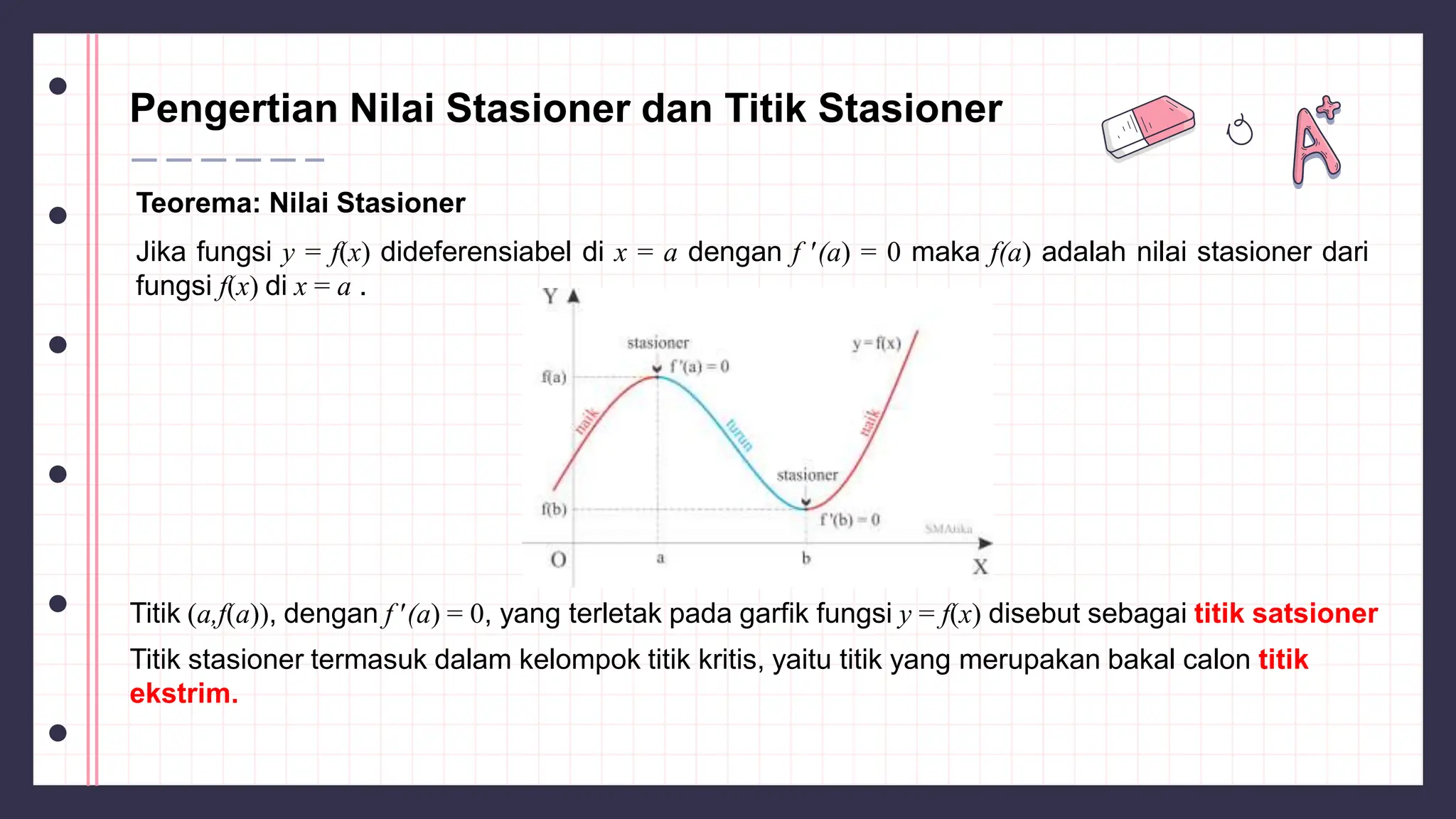 504042923-3-Titik-Stasioner-Suatu-Fungsi-Dan-Jenis-jenis-Ekstrim.pptx