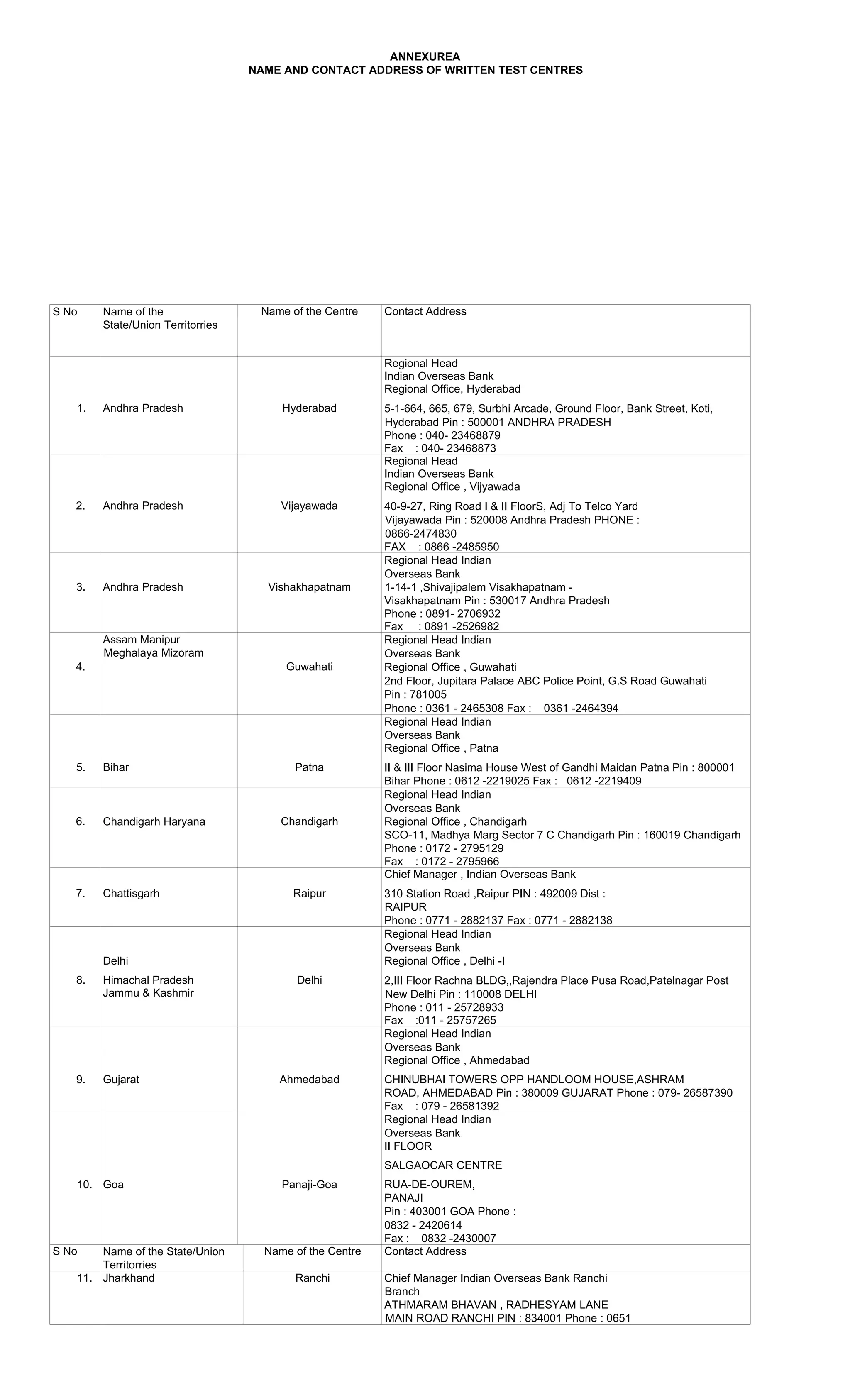 iob-clerk-recruitment-advertisement | PDF
