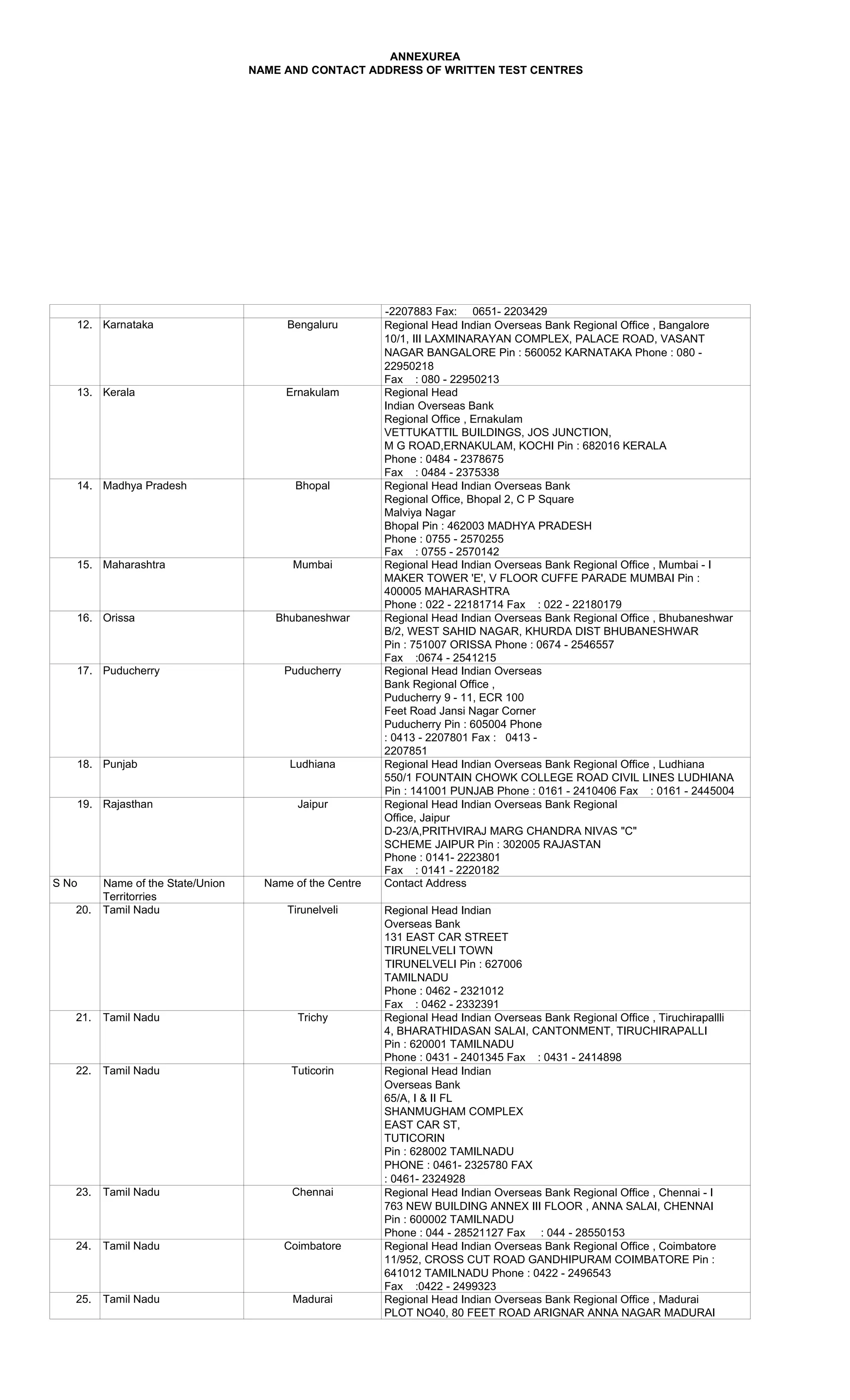 iob-clerk-recruitment-advertisement | PDF