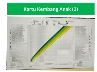 Presentasi 504275345-1000 hari pertama kehamilan-bkkbn.ppt