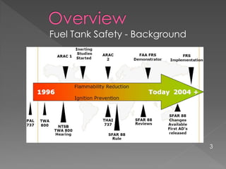 504314483-Fuel-Tank-Safety-Level-I-Presentation.pdf