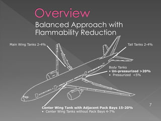 504314483-Fuel-Tank-Safety-Level-I-Presentation.pdf