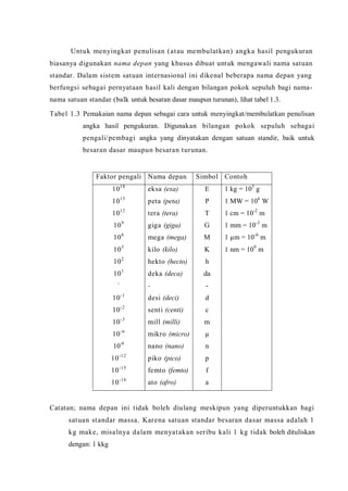 50439294 metrologi-industri | PDF