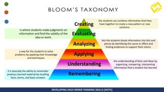 504487897-HOTS-Presentation-Final.pptx