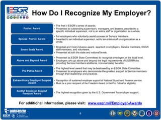 ESGR Post-Deployment Brief (1) | PPTX