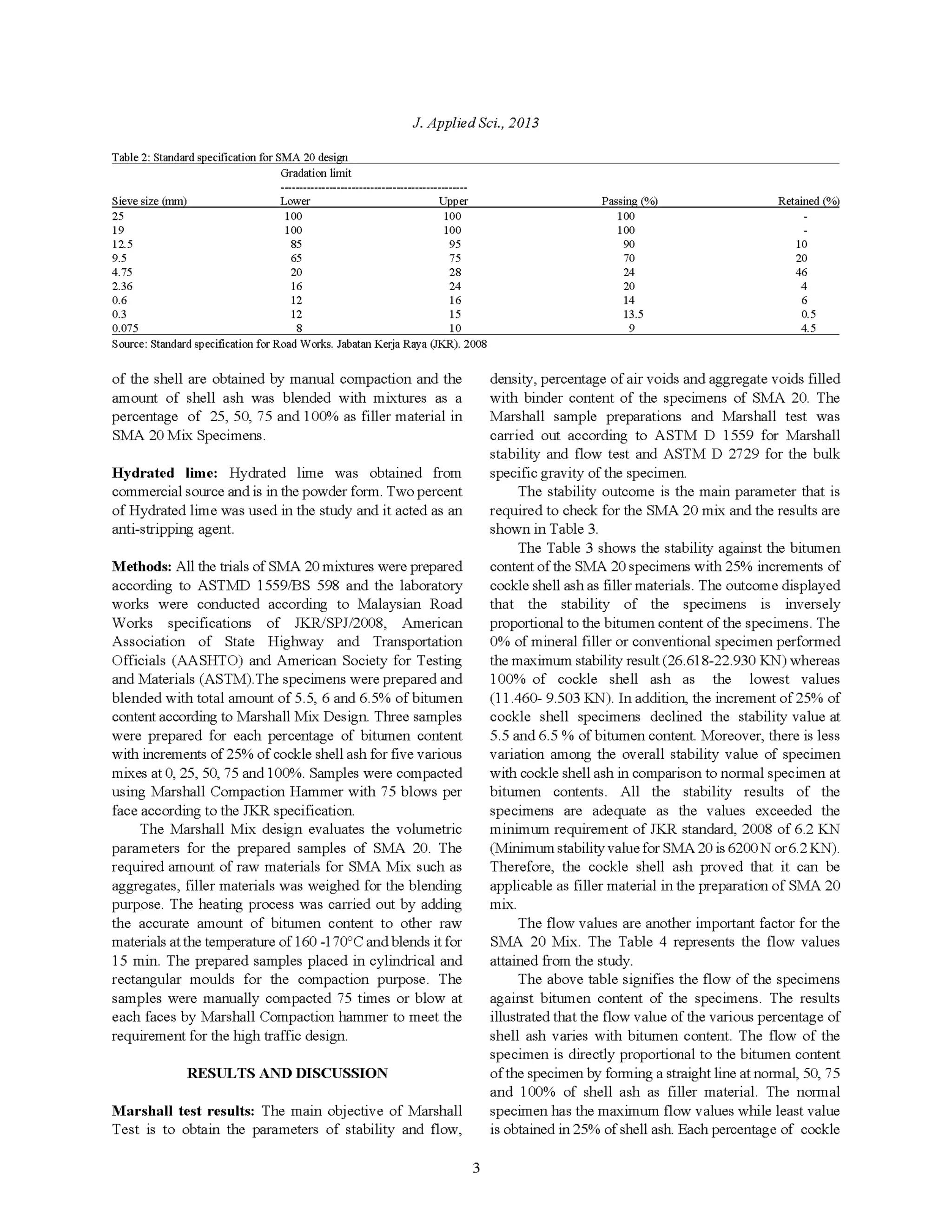 Evaluation of Stone Mastic Asphalt Using Shell Ash as Filler Material | PDF