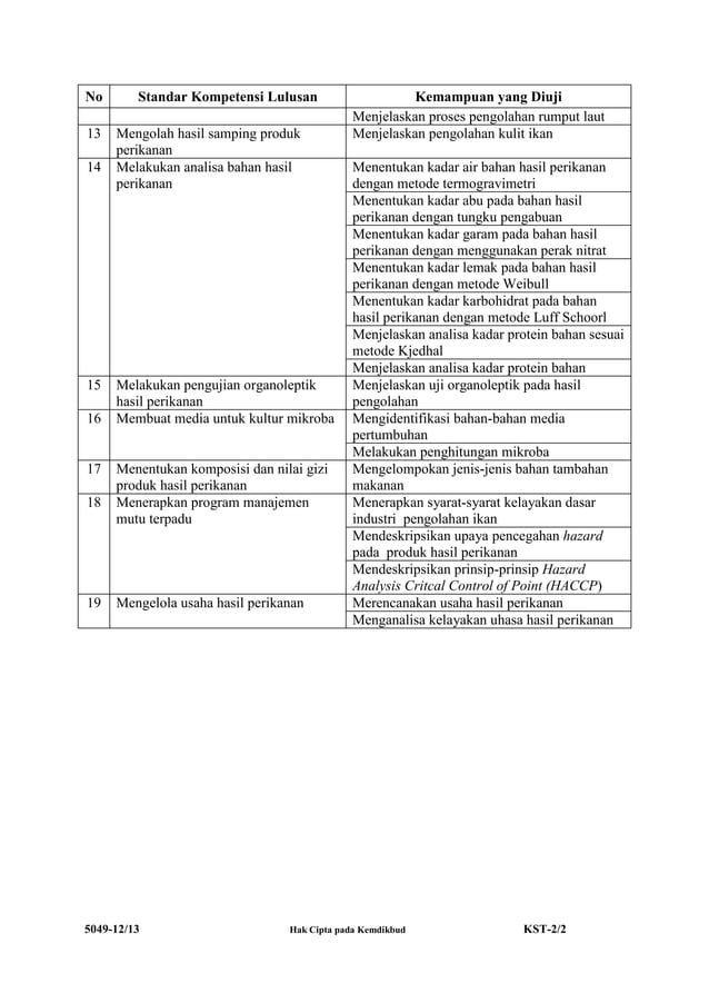 5049 kst-teknologi pengolahan hasil perikanan | PDF