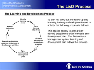 5049731 | PPT | Human Resources | Business