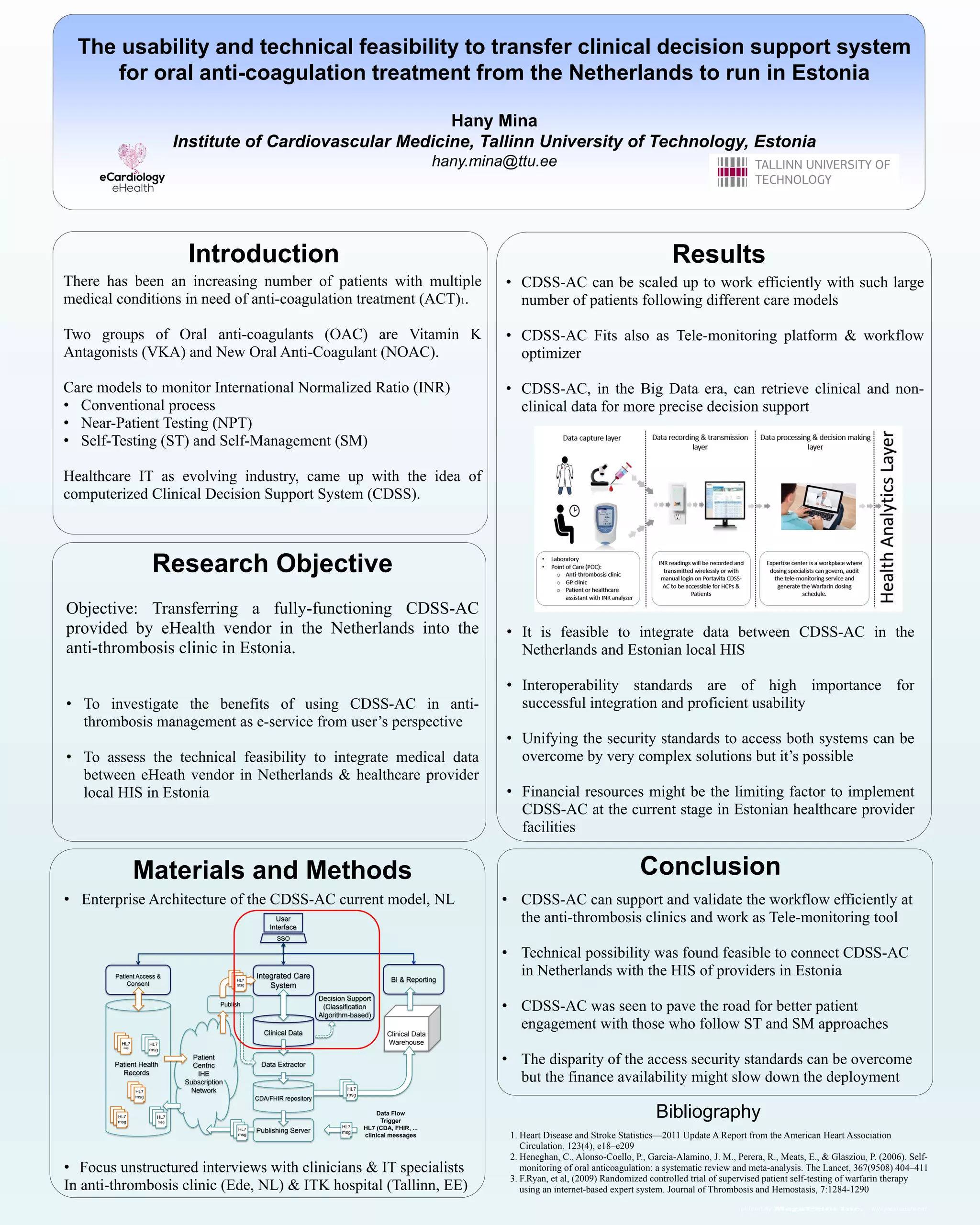 eCardiology eHealth poster | PDF