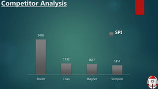 Markstrat Simulation Game - using Segmentation, Targeting, and ...