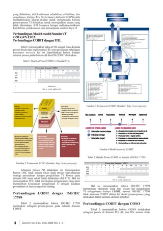 Contoh Jurnal IT Governance | PDF