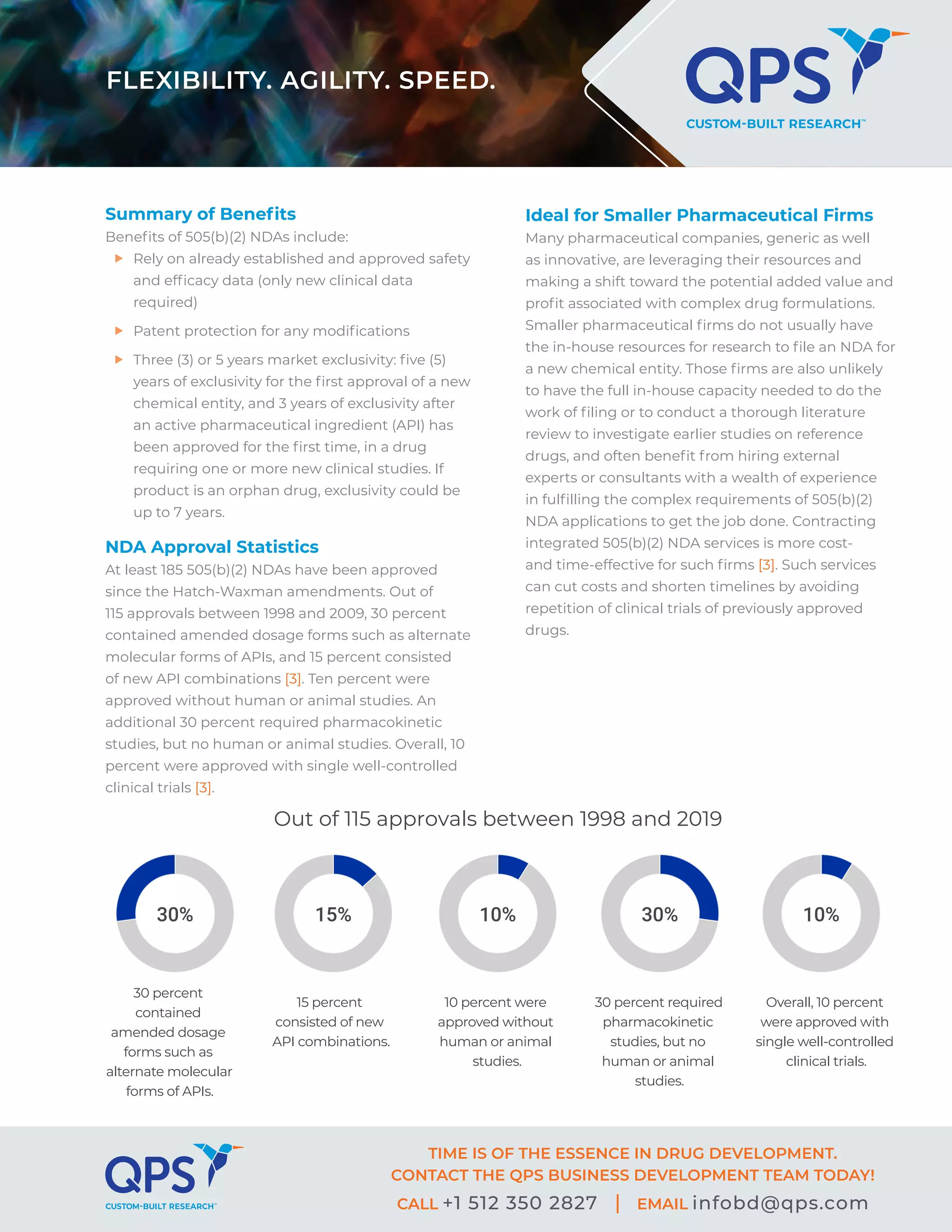 Seeking Drug Approval via the 505(b)(2) NDA Option | PDF