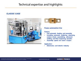 Harmontronics-PPT-Complete | PDF