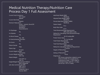 505301908-dietetic-internship-mini-case-study-powerpoint.pptx