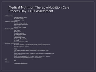 505301908-dietetic-internship-mini-case-study-powerpoint.pptx