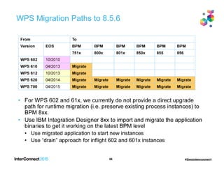 Importing lightwright 6 patch into eos console - memphislasopa
