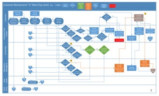 IS Map REDACTED | PPT