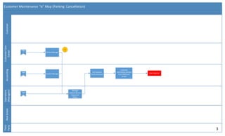 IS Map REDACTED | PPT