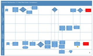 IS Map REDACTED | PPT