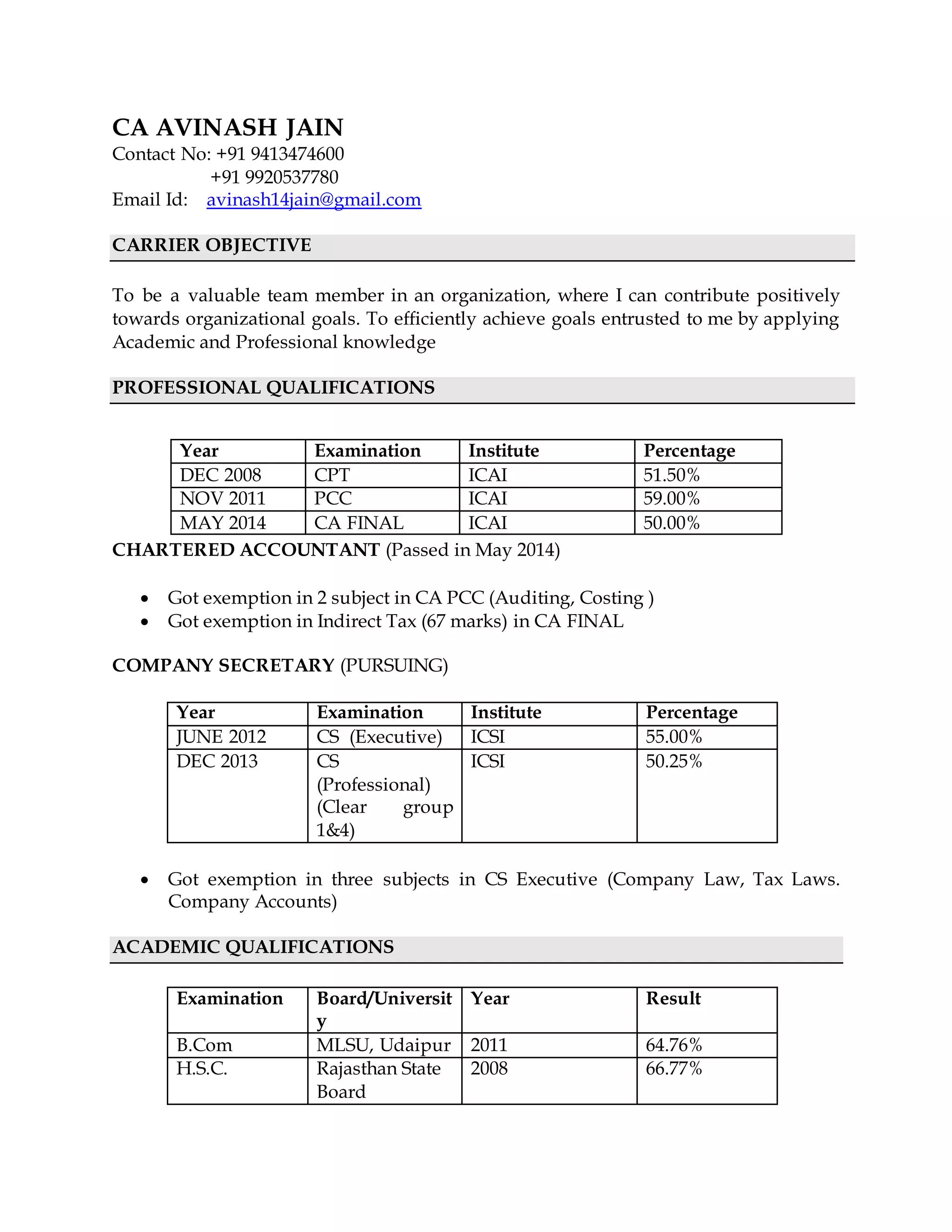 Avinash_Updated Resume | PDF