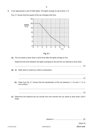 5054 s21 qp_22 | PDF