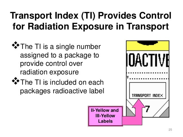 TRANSPORT SAFETY AND REGULATORY REQUIREMENTS FOR LICENCING LAND