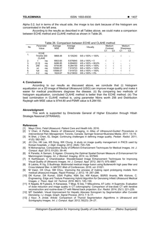 Histogram Equalization for Improving Quality of Low-Resolution Ultrasonography Images | PDF