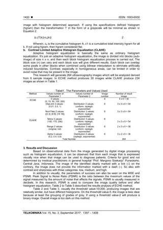 Histogram Equalization for Improving Quality of Low-Resolution ...