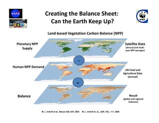 505659main npp pressbriefing_slides_mli | PDF | Agriculture | Industries