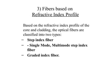 505689474-Optical-Fiber-Modes-and-Configurations.pptx